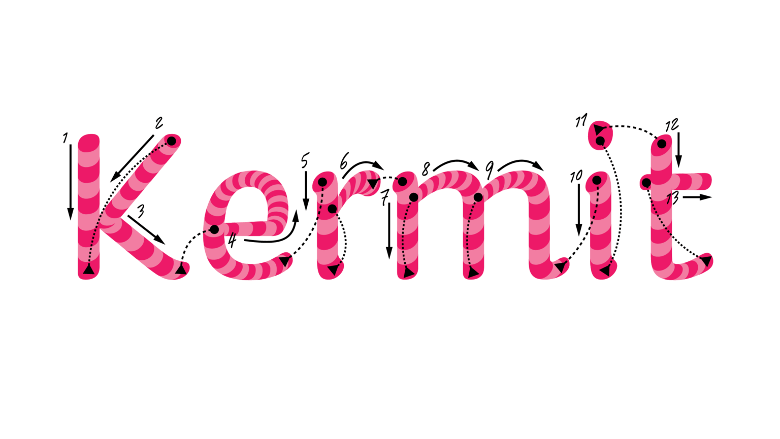 Redefining productivity with Outlook - Microsoft Design