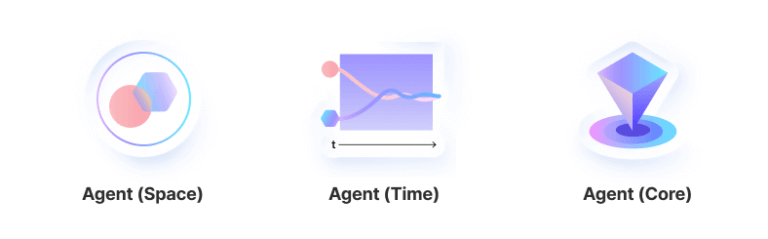 UX design for agents - Microsoft Design